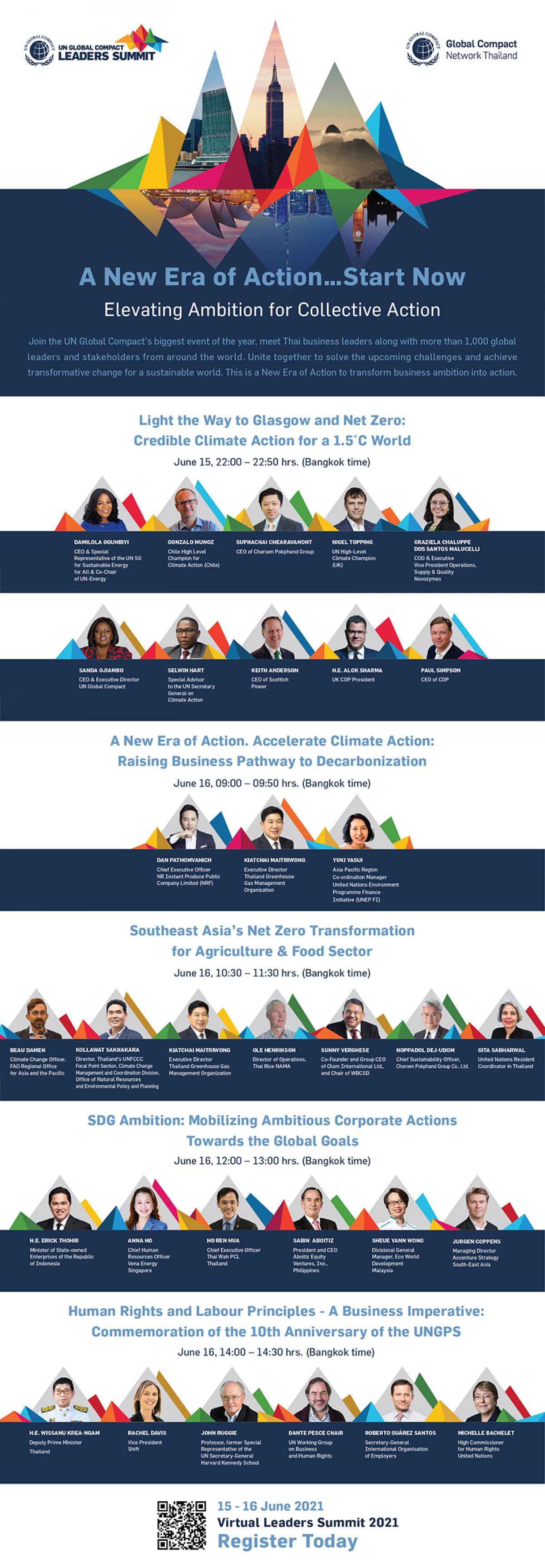 UN Global Compact Leaders Summit 2021